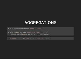 Intro To Py Spark And Cassandra PPT Intro To Py Spark And Cassandra PPT