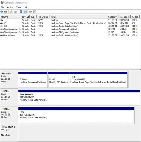 New SSD Installed Disk Management Wont Show Initialise Disk Page Windows Forums