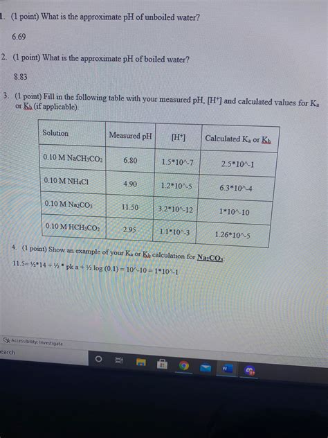 Solved Points Calculate The Expected PH Of Buffer Plus Chegg