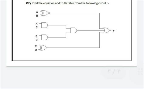 Solved Q Find The Equation And Truth Table From The Chegg