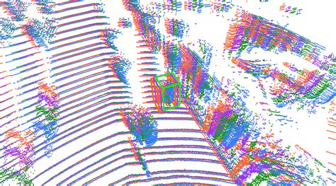 Multi Frame Point Clouds Input Our Input Includes N Frames Point