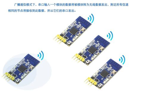 2 4g zigbee cc2530 無線串口收發模組 dl 20 台灣智能感測科技
