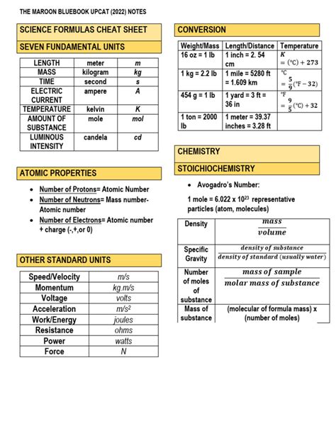 Science Formulas Pdf