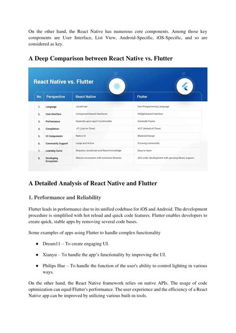 Ppt React Native Vs Flutter Choosing The Best Mobile App Framework For 2024 Powerpoint