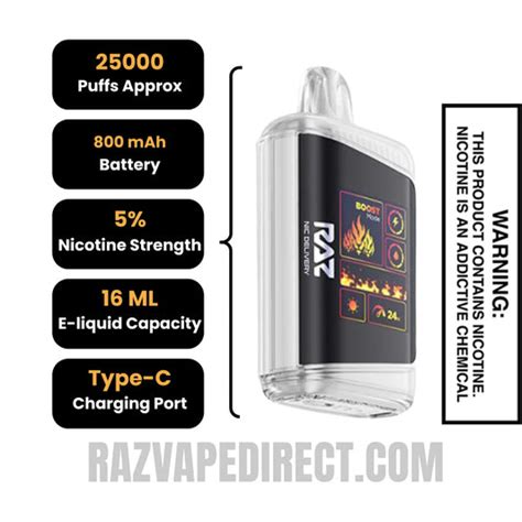 Premium Raz Vape Flavors Raz Vape Direct