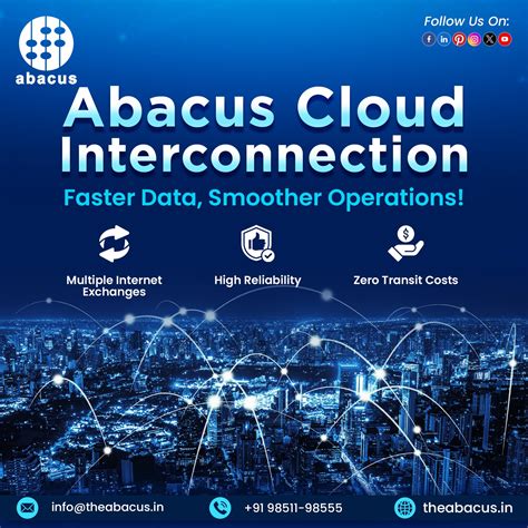 Abacus Cloud Abacuscloud • Instagram Photos And Videos