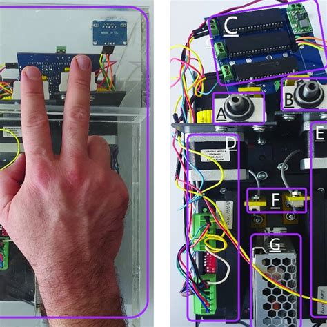 System Components And Definition Download Scientific Diagram