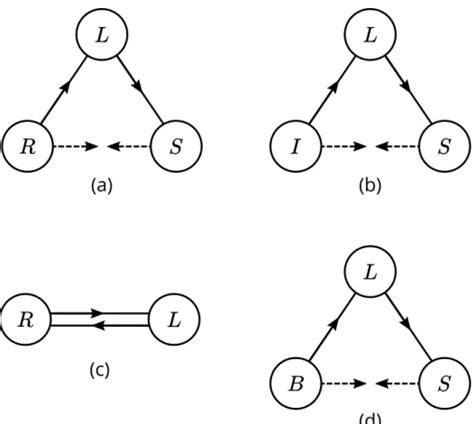 details of the effective hamiltonian effective hamiltonians 1 basic
