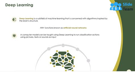 Ai Vs Ml Vs Dl Powerpoint Presentation Slide Templates Complete Deck