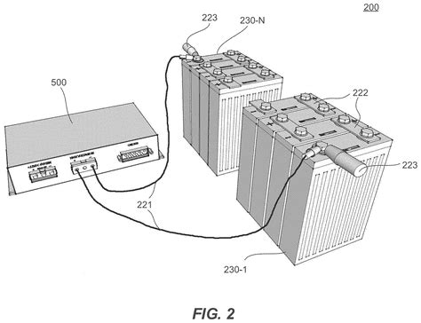 Innovations In Battery Management Systems For Electric Vehicles
