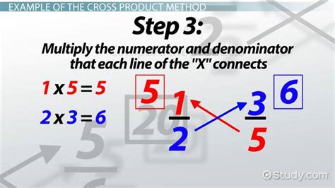 Cross Product Method Definition Rules And Properties Lesson