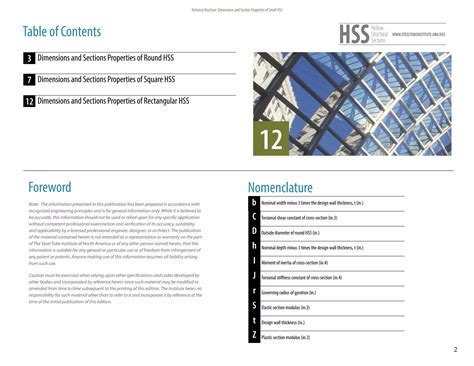 Hss Dimensions Steeltubeinstitute Pdf