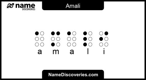 Amali Name Meaning And Origin