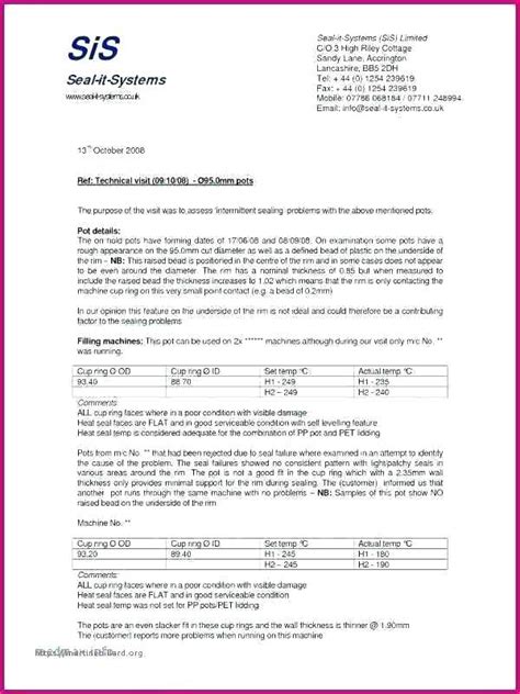 Intelligence Report Template