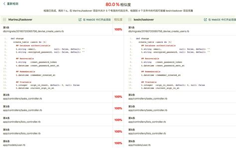 代码克隆检测服务 CopyCat 已支持 Ruby PHP 克隆检测 Gitee 官方博客