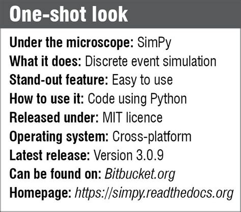 SimPy To Simulate With Python Software Review