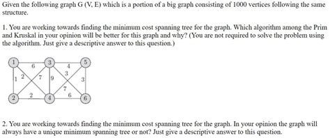 Solved Given The Following Graph G V E Which Is A Portion Chegg Com