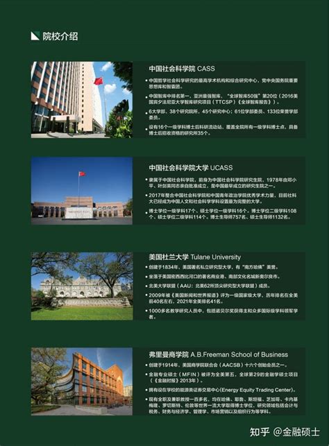 【优质项目】中国社科院美国杜兰大学金融硕士mfin项目 知乎