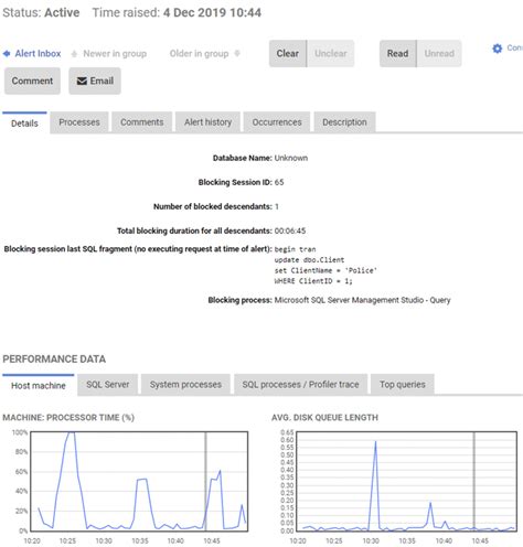 Monitoring Servers And Databases With New Relic Infrastructure And Sql Monitor Redgate