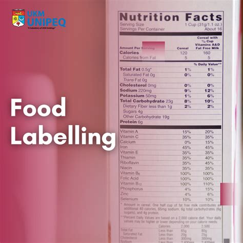 Food Labelling Ukm Unipeq Food Labelling Ukm Unipeq