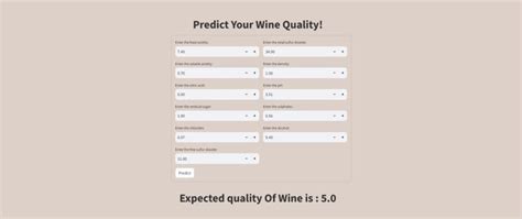 Amal Benny On Linkedin Datascience Machinelearning Wineprediction Ai Datadriven Winelovers