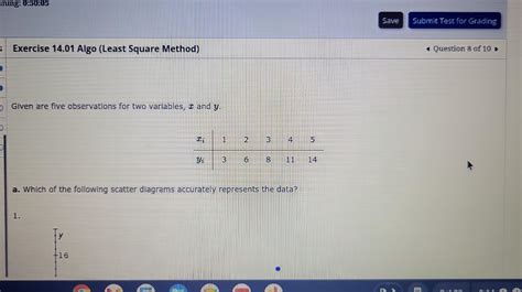 Solved Ining Exercise Algo Least Square Chegg Com