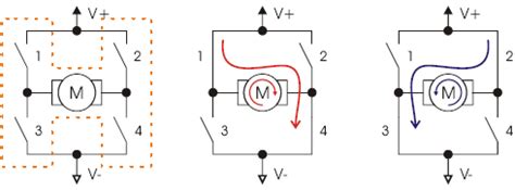 Introduction To Rosserial Arduino Atadiat