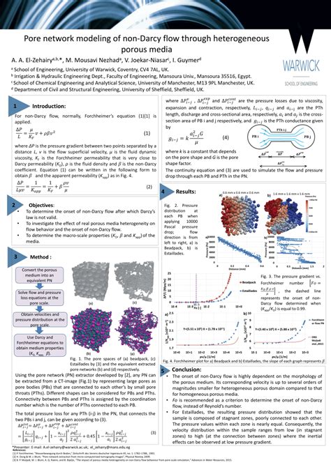 Pdf Pore Network Modeling Of Non Darcy Flow Through Heterogeneous Porous Media