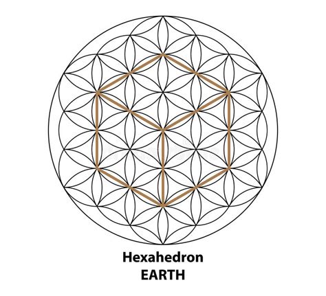 Scared Geometry Vector Design Elements Stock Illustrations 130 Scared Geometry Vector Design