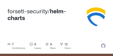 Github Forseti Securityhelm Charts
