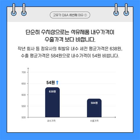 고유가 Qanda 시리즈 1 석유제품 가격 구조 및 적정성 Gs칼텍스 공식 블로그 미디어허브