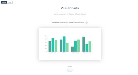 vue js教程 vue框架入门 php中文网