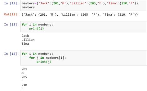 迴圈—for Loop And While Loop Pyinvest