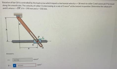 Solved Rotation Of Bar Oa Is Controlled By The Lead Screw