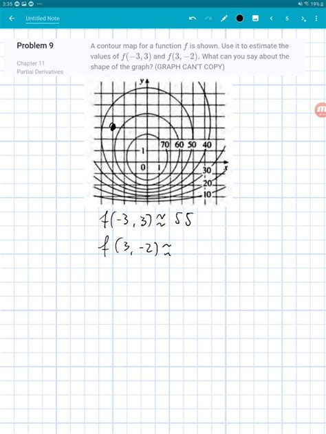 solved a contour map for a function f is shown use it to estimate the