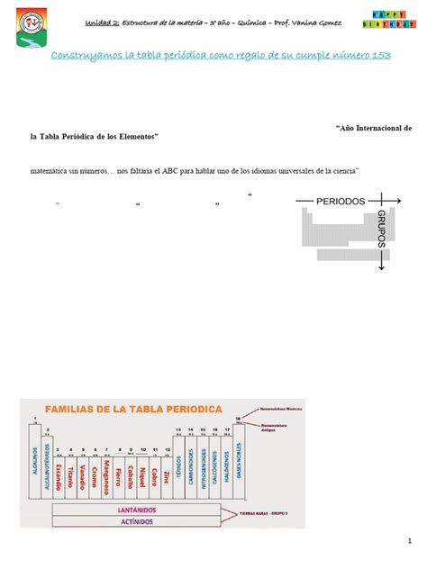 Tabla Periódica 2 De Los Elementos Grupos Períodos Pdf