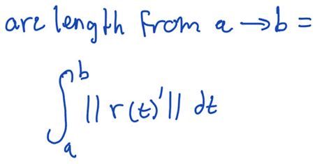 Calc III Exam 1 Flashcards Quizlet