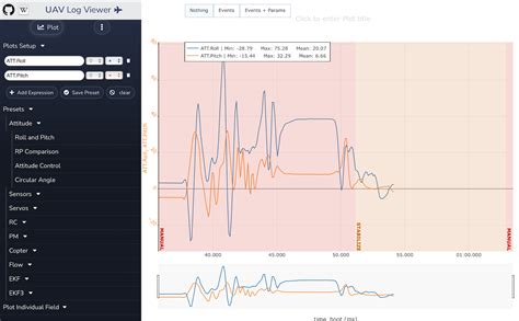 Blueos Documentation