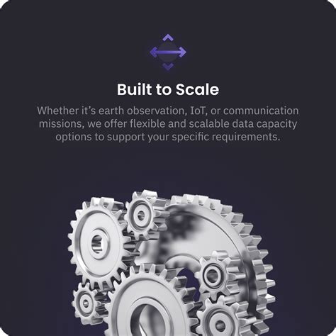 quasar satellite technologies
