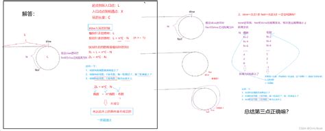 C语言数据结构 链表类型详解及链表练习题c语言链表例题 Csdn博客