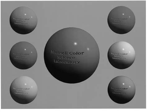 Figure 1 From Psychophysical Evaluation Of Gamut Mapping Techniques