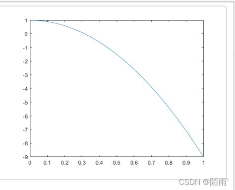matlab中保存eps文件的正确做法 保留颜色 matlab保存eps csdn博客