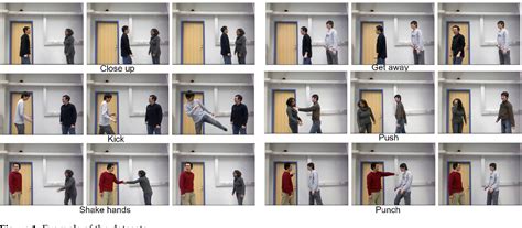 Figure 1 From A Two Stream Deep Learning Approach For Enhanced Two