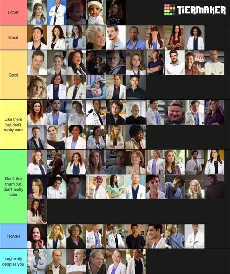 My tier list... : r/greysanatomy