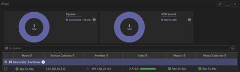 Technical Tip New Fortios 76 Site To Site Ipsec Fortinet Community