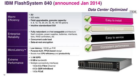 Ppt Flash Technology In The Ibm Storage Portfolio Powerpoint