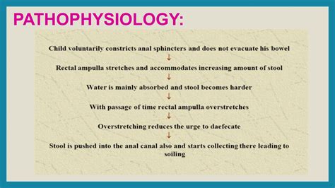 Constipation Ppt 1 Pptx