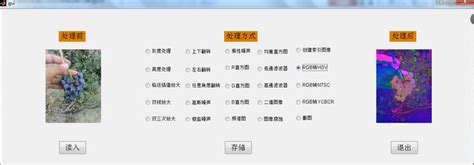 基于matlab Gui的数字图像处理系统 Csdn博客