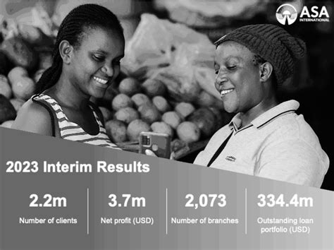 Md Imran Hossain Acca Posted On Linkedin