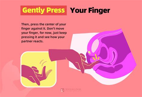 How To Fingering Tips About Fingering For Men And Women BeYourLover